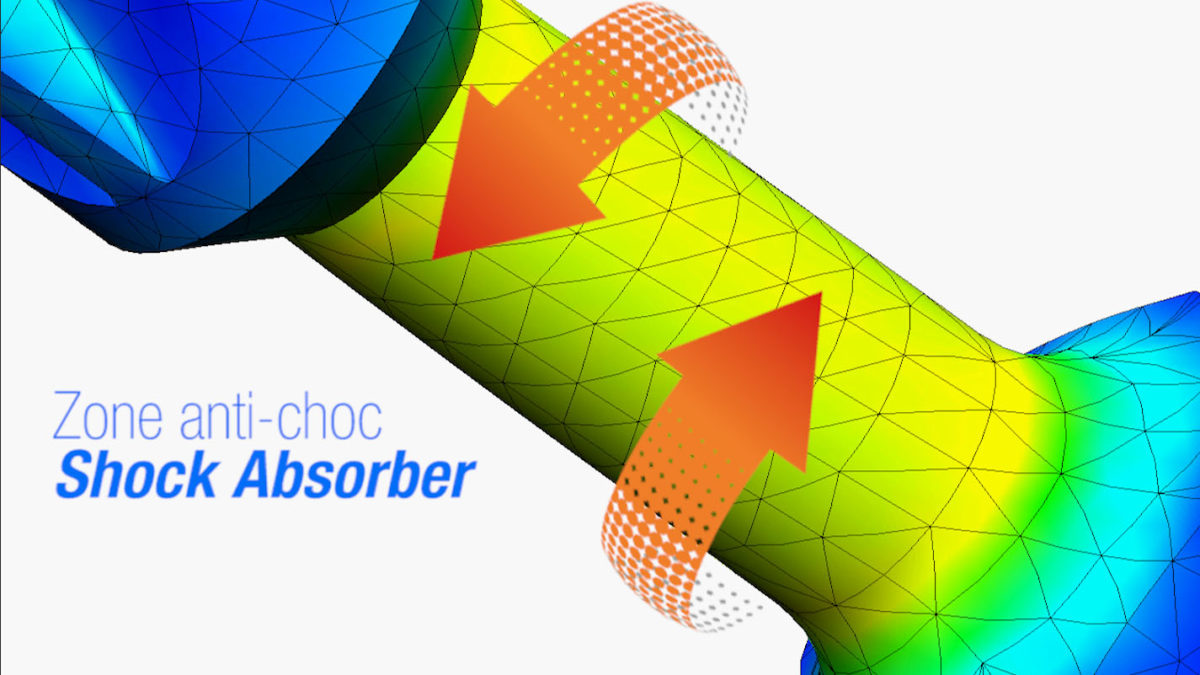 USH, innovation serving 40 years of experience